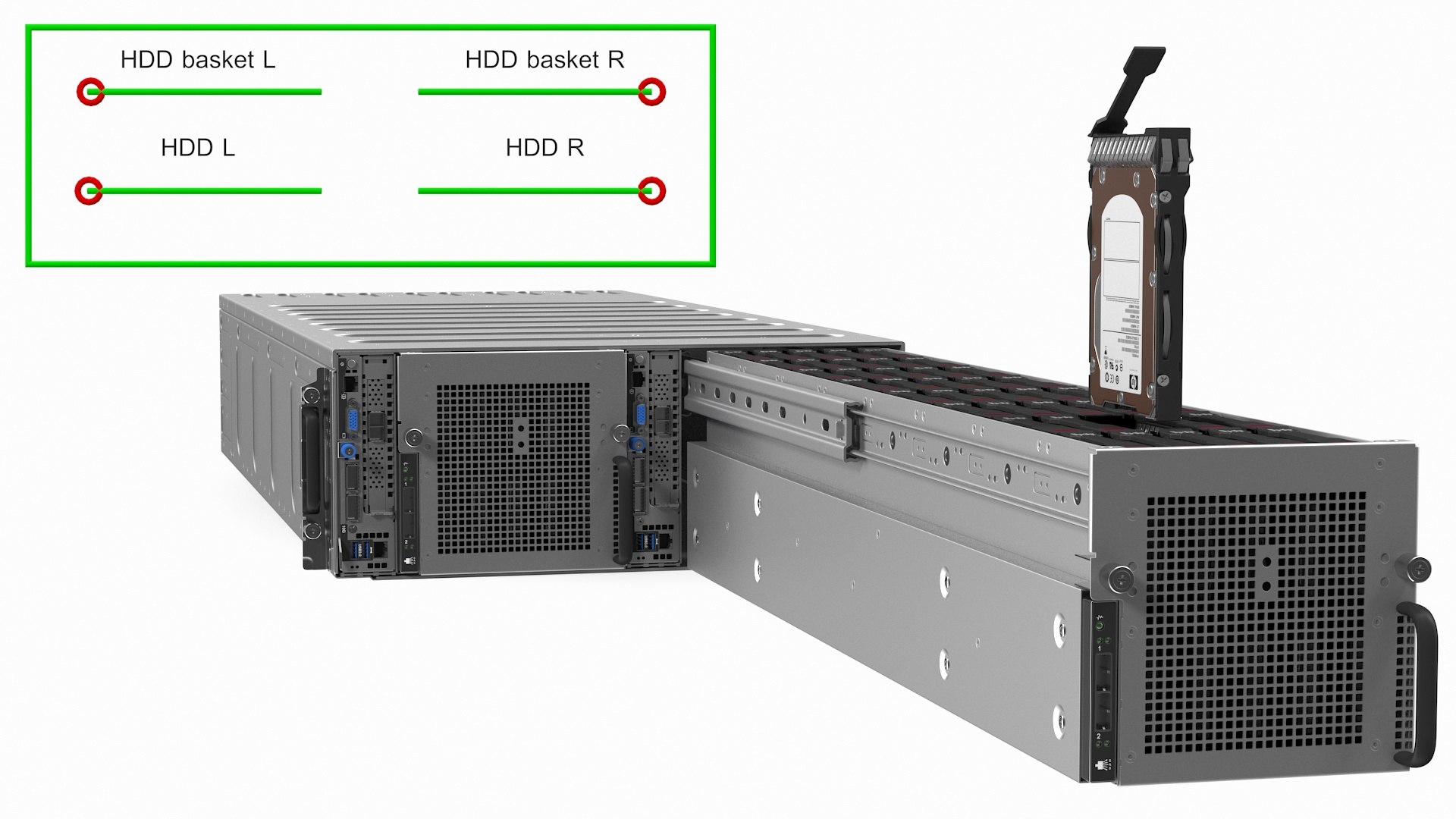 3D hpe cloudline cl5200 server - TurboSquid 1465259