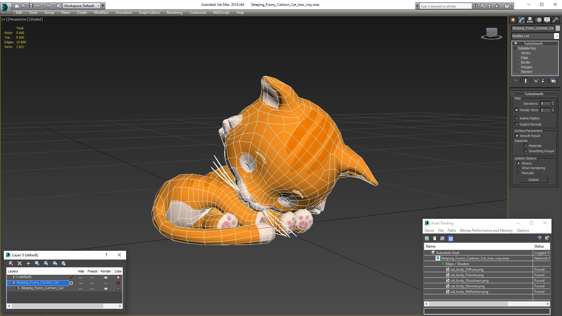 3D Sleeping Funny Cartoon Cat model - TurboSquid 1957758