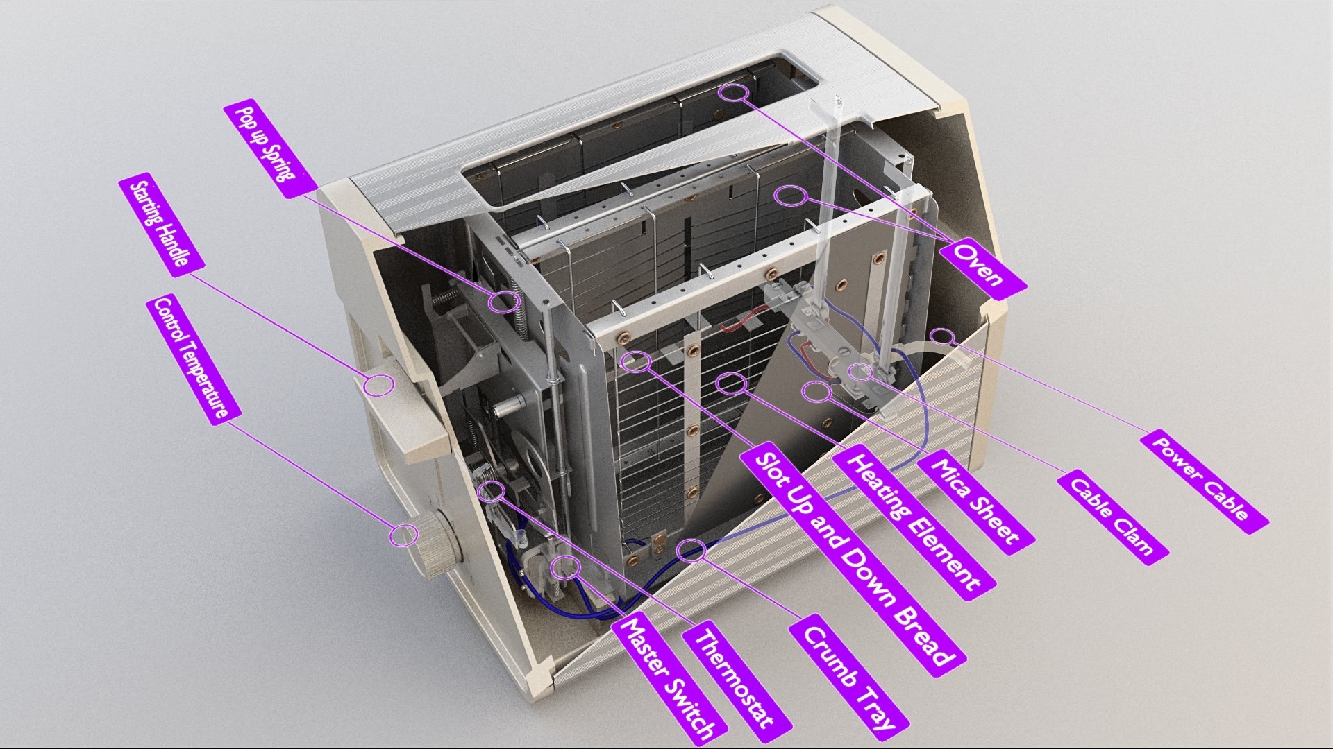 3D Toaster 1 Model - TurboSquid 1529394