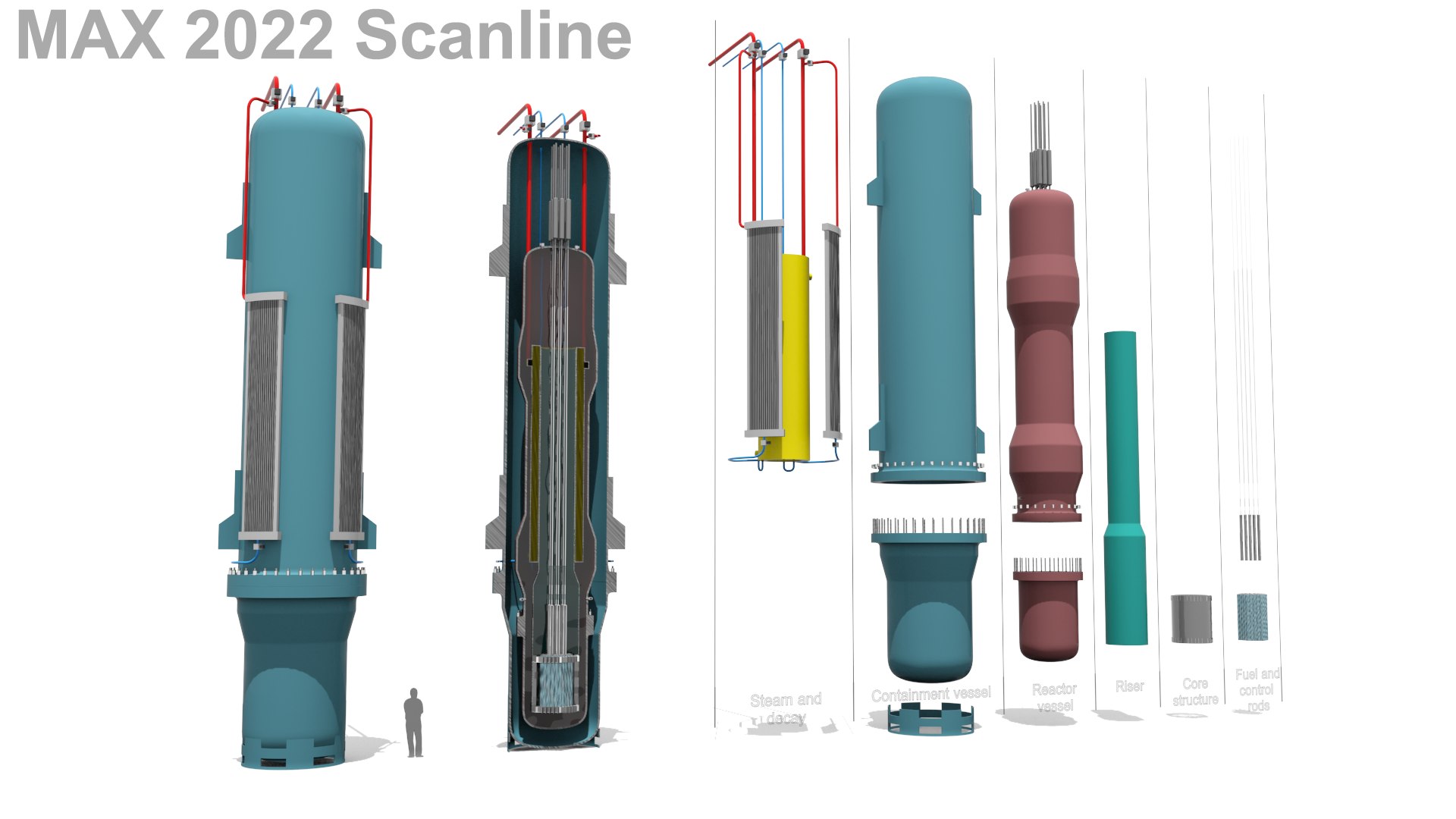 3D Generic Small Modular Reactor - PWR 3D Model Model - TurboSquid 1861794