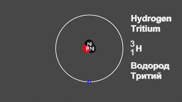 modelo 3d tritio hidógeno - TurboSquid 1983732