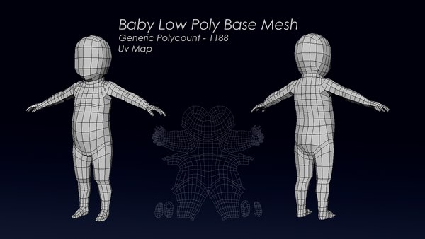 modelo 3d Base de malla de poliéster baja para bebé - TurboSquid 2318393
