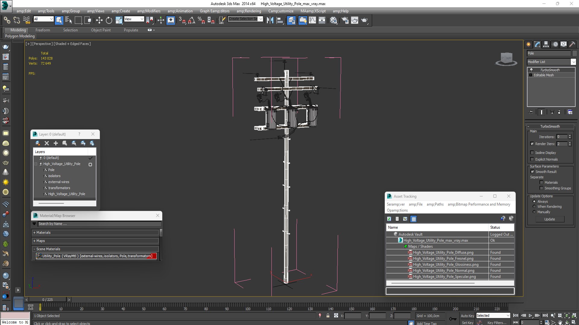3D High Voltage Utility Pole model - TurboSquid 2143536