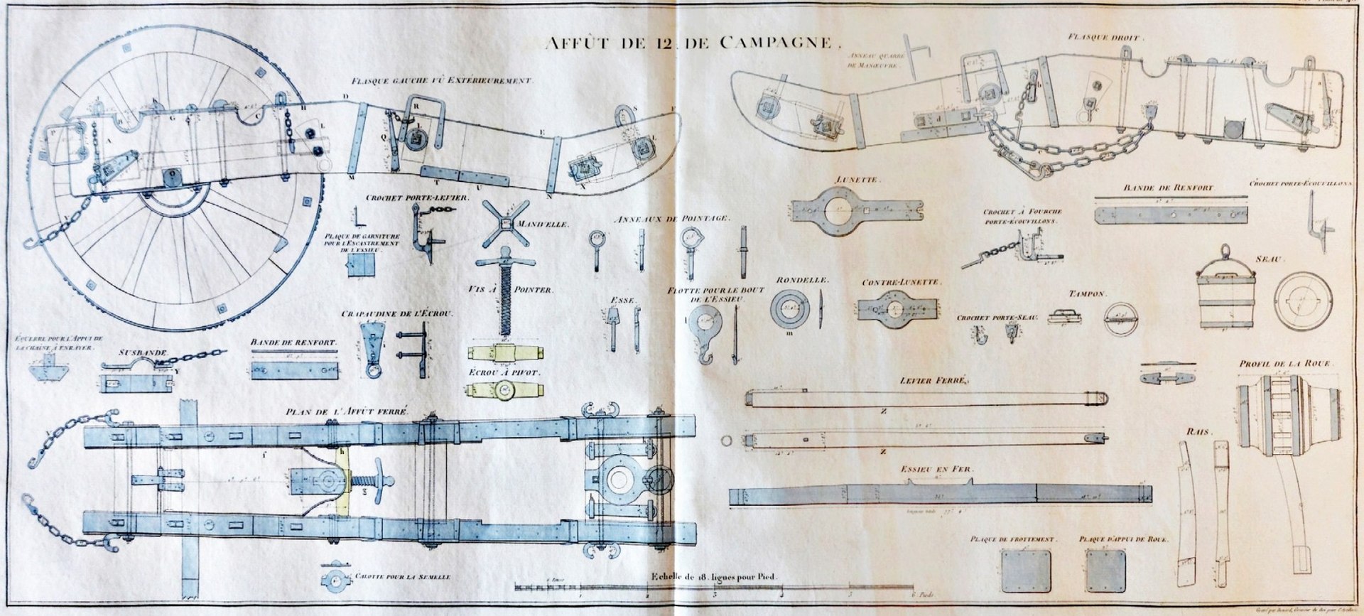 3D Gribeauval Cannon Model - TurboSquid 2089906