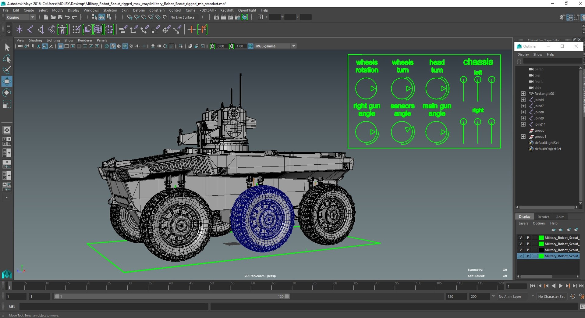3D Model Military Robot Scout Rigged For Maya - TurboSquid 2101550