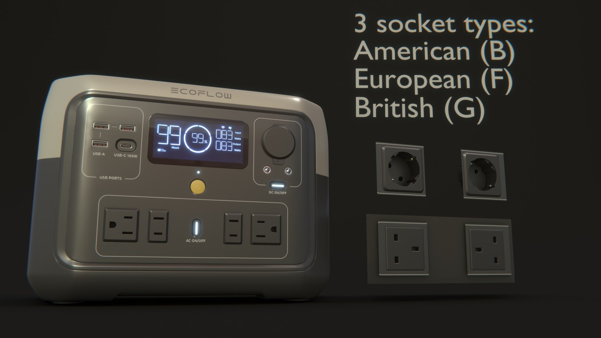 Ecoflow River 2 And Max And Pro Pack 3D - TurboSquid 2072490