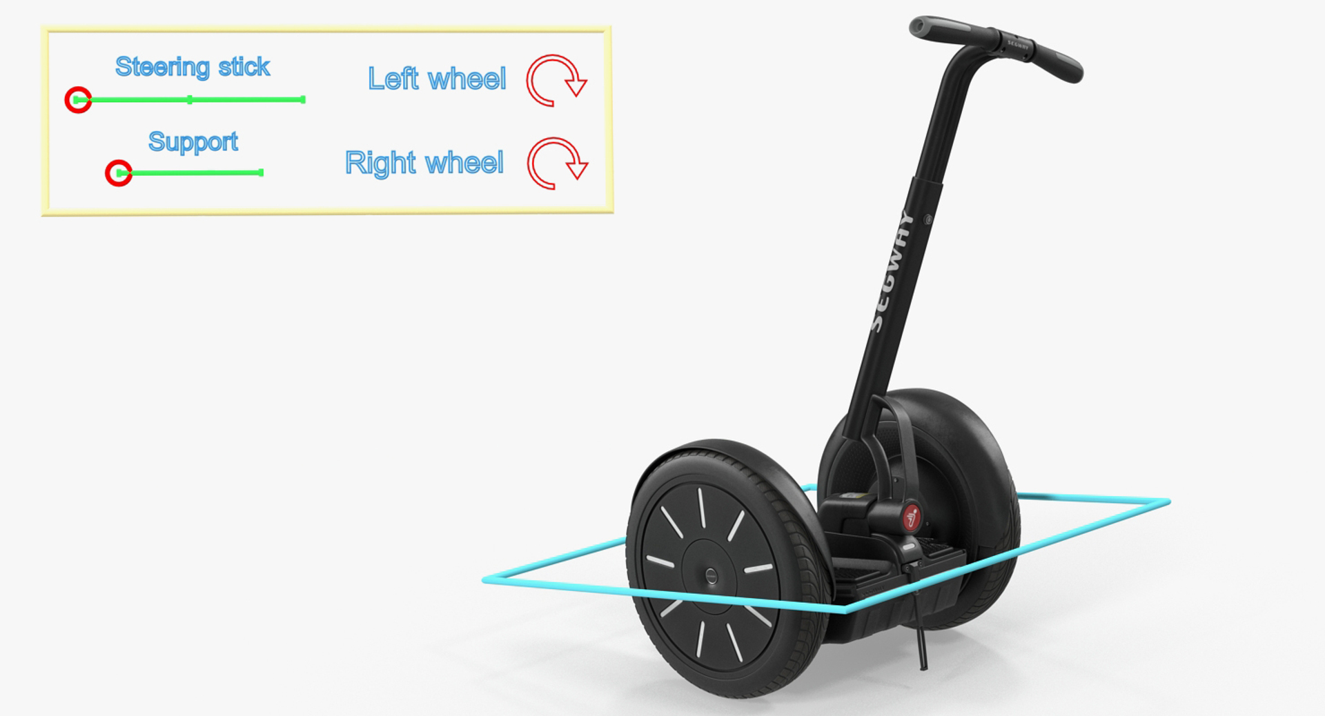 Segway electric self balance 3D model - TurboSquid 1259876