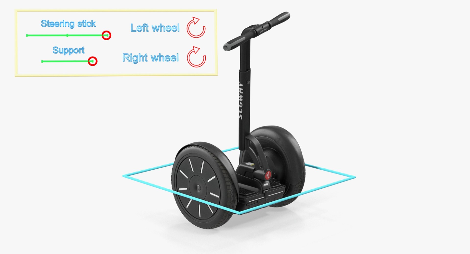 Segway electric self balance 3D model - TurboSquid 1259876
