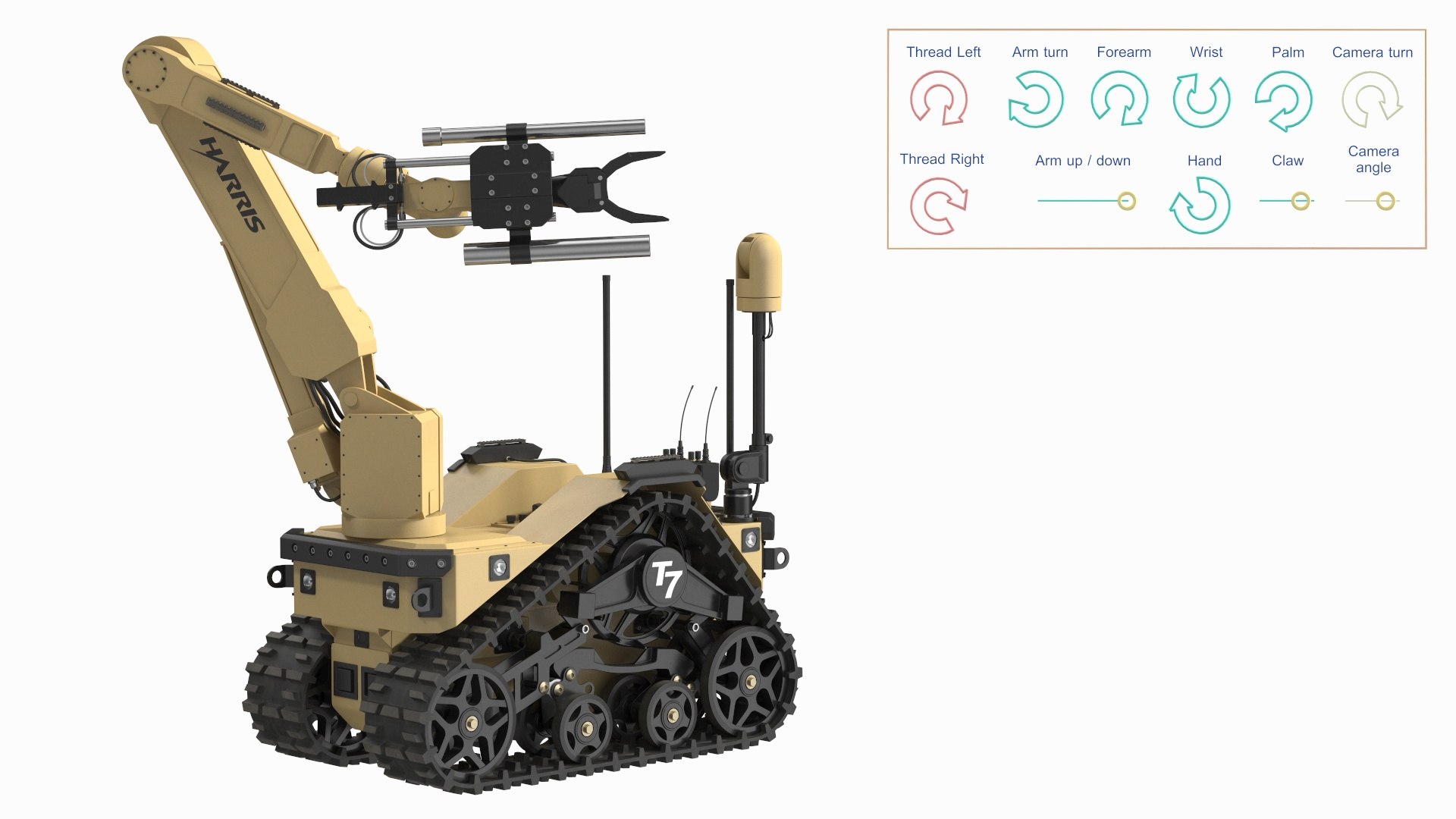 3D Multifunctional Robotic System Harris T7 Rigged - TurboSquid 2139199