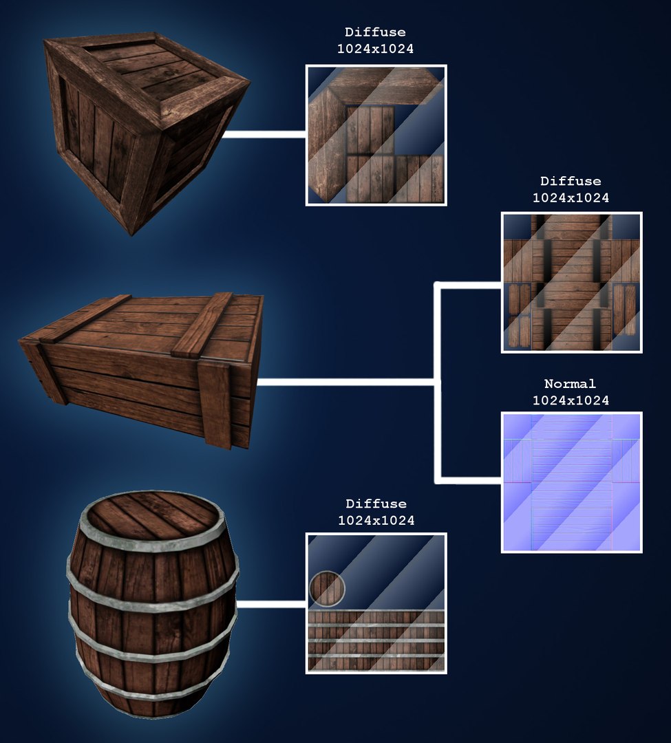 Obj Wooden Barrel Box Big