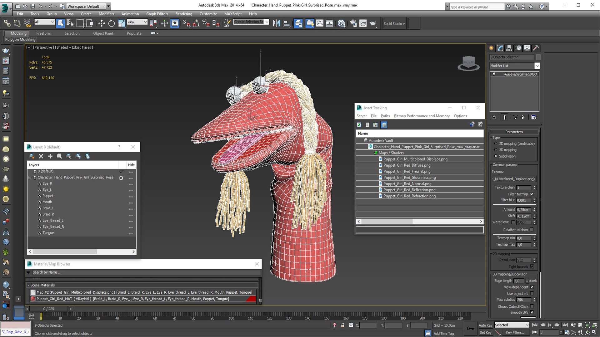 3D Character Hand Puppet Pink Girl Surprised Pose - TurboSquid 2269824