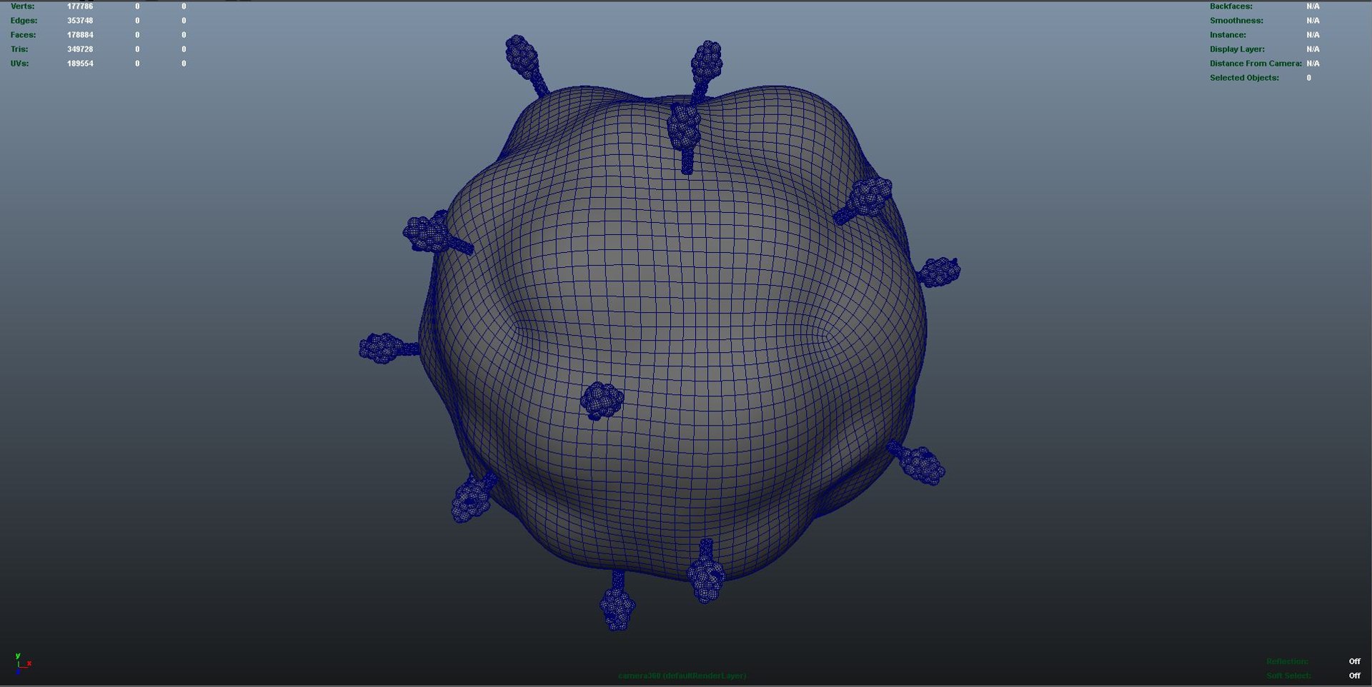 3d Cell Presenting Antigen Model