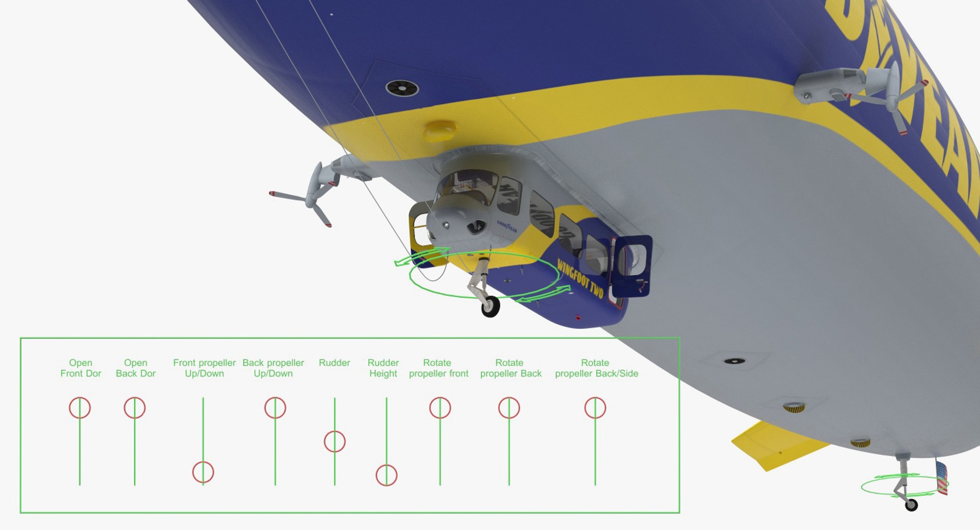 Goodyear blimp airship rigged 3D model - TurboSquid 1329192