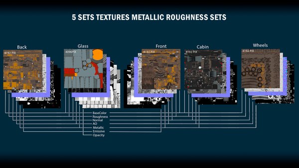 modelo 3d Cargadora de ruedas PBR - TurboSquid 2164184