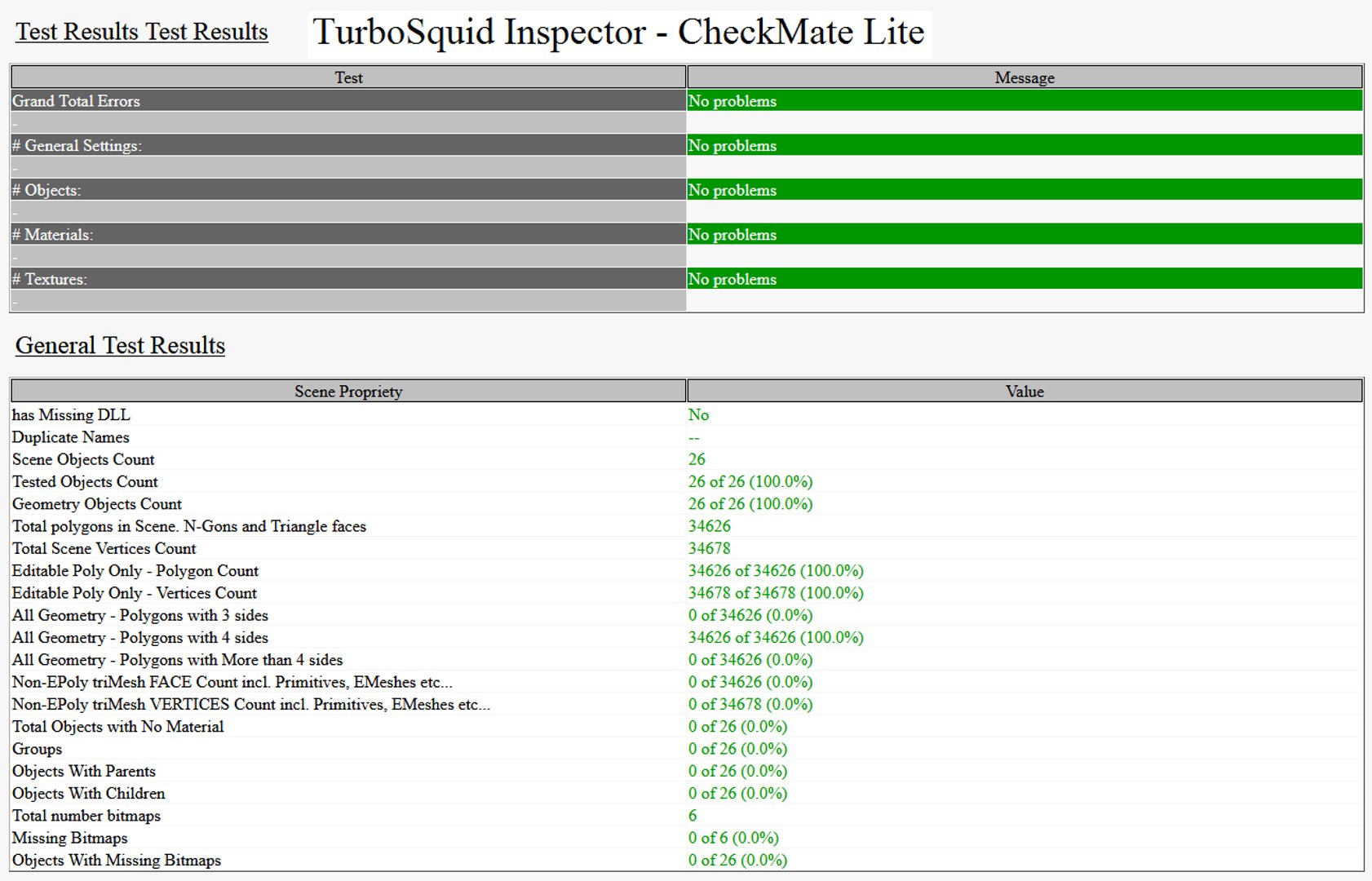 3D Model Gucci Sandals Model - TurboSquid 1743321
