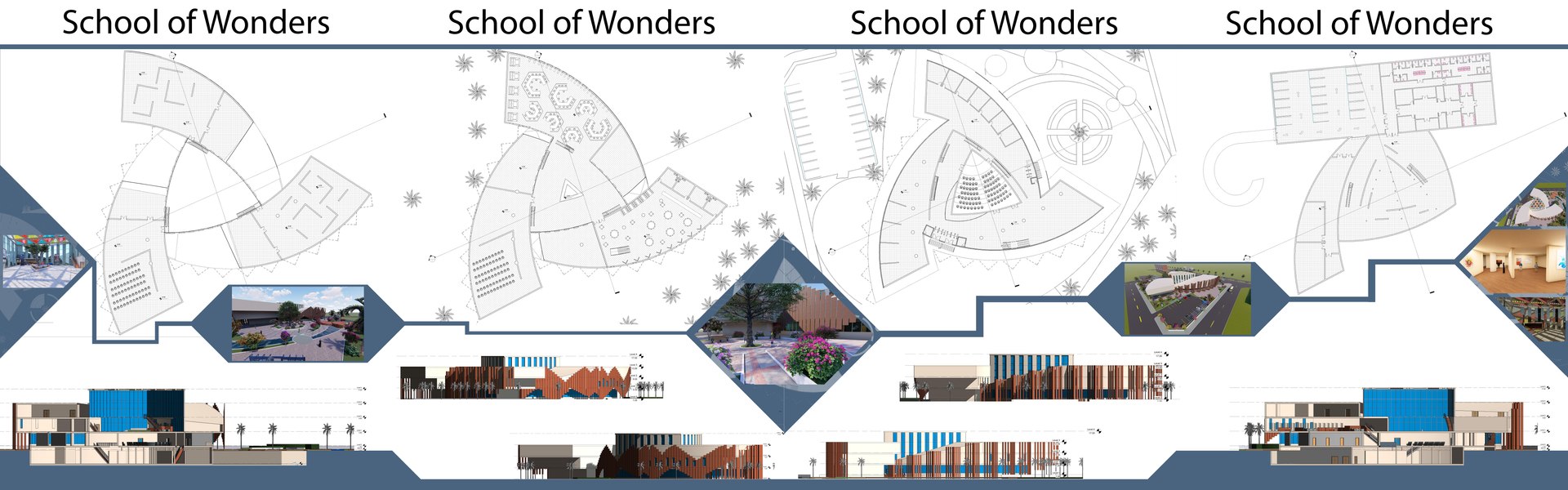 3D School Revit Model - TurboSquid 1470078