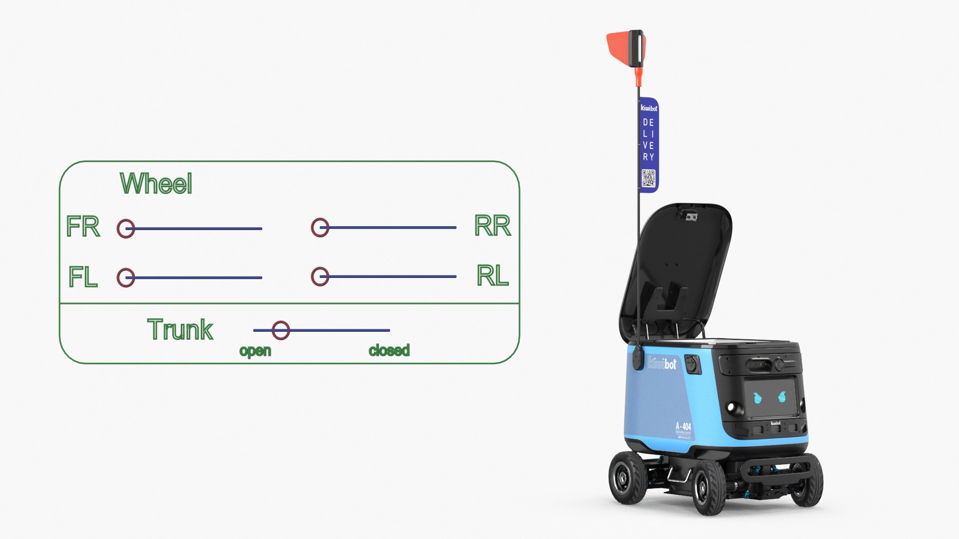3D Cyan Delivery Robot Kiwibot Rigged - TurboSquid 2254995