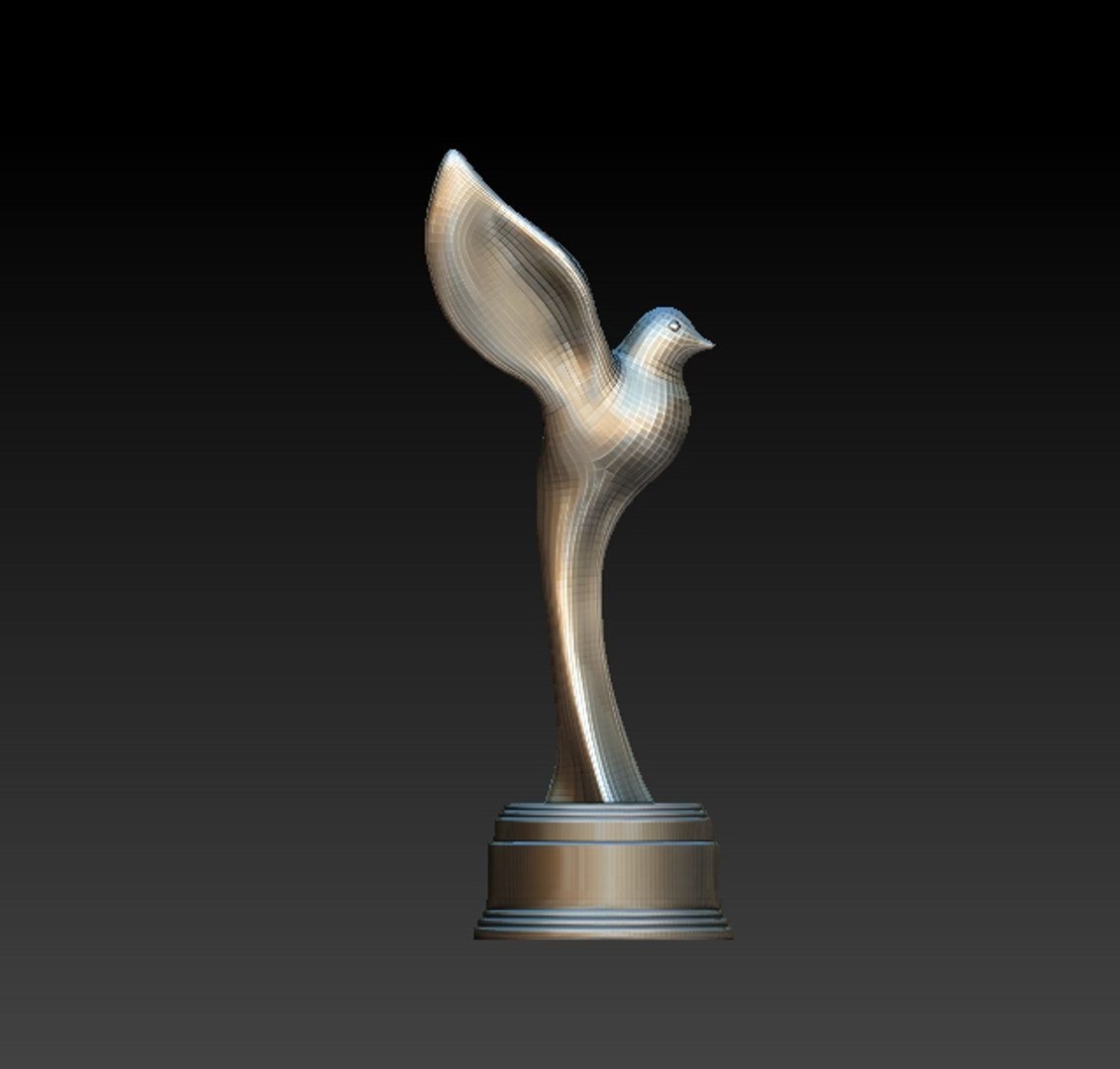 c4d bird awards