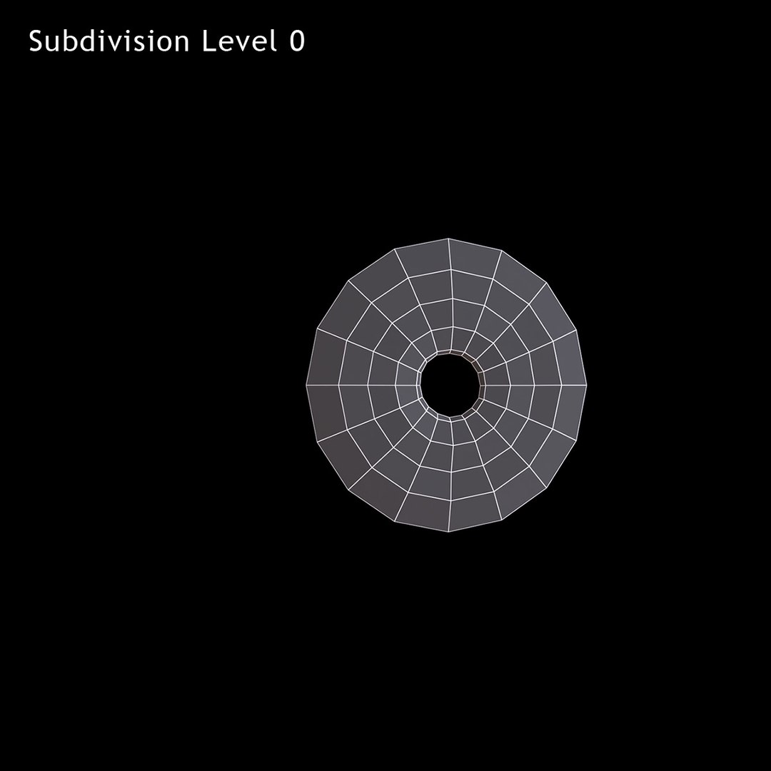 3D iris anatomy eye pupil model - TurboSquid 1324368