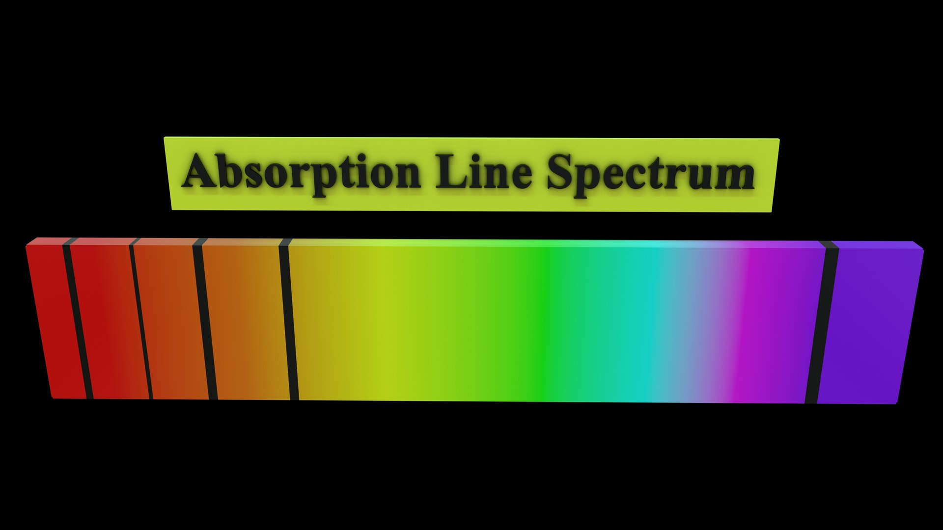 3D Absorption Line Spectrum - TurboSquid 2215720
