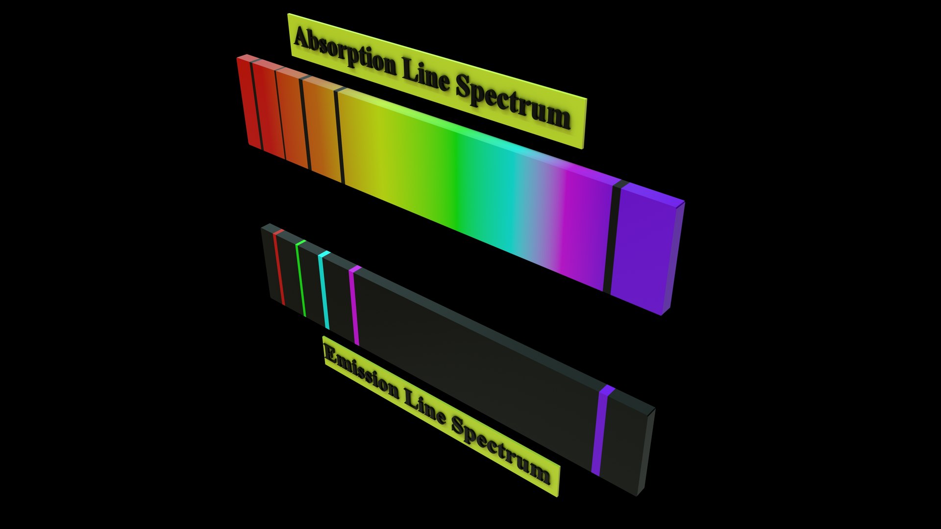 3D Absorption Line Spectrum - TurboSquid 2215720