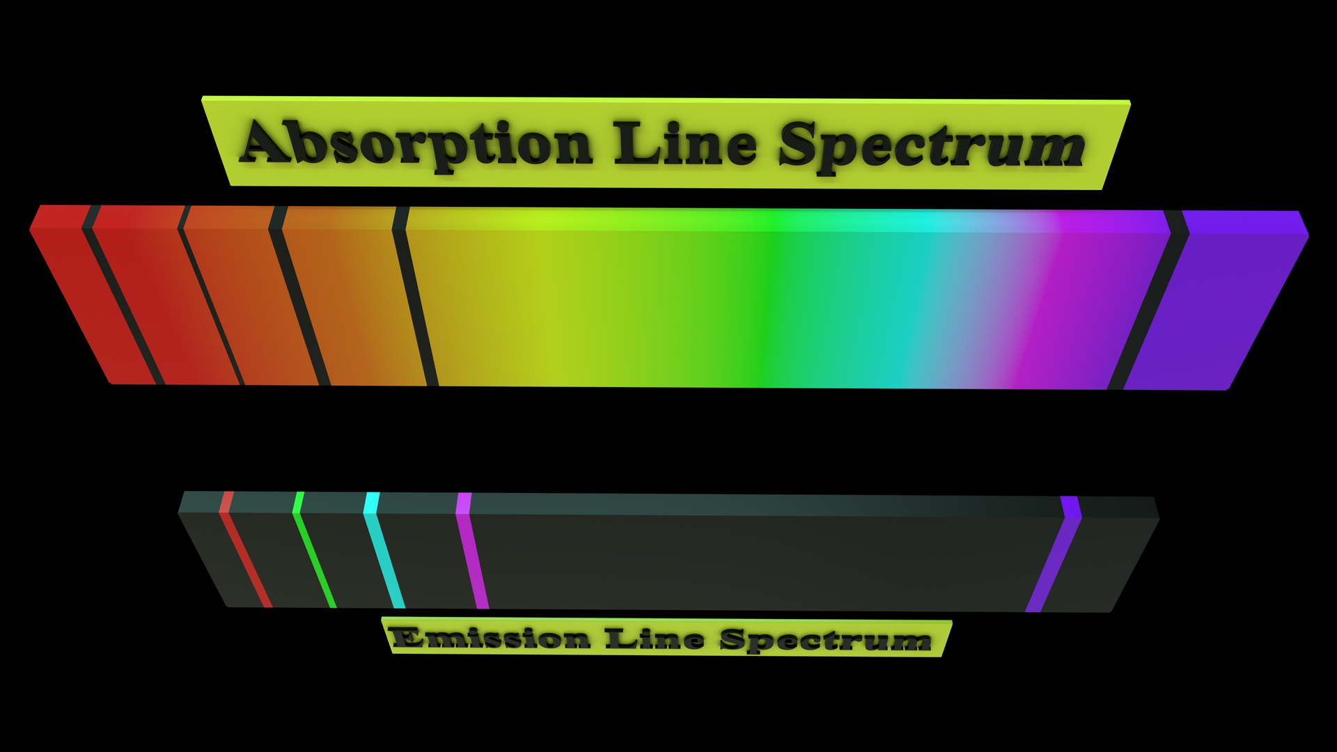 modelo 3d Espectro de líneas de absorción - TurboSquid 2215720