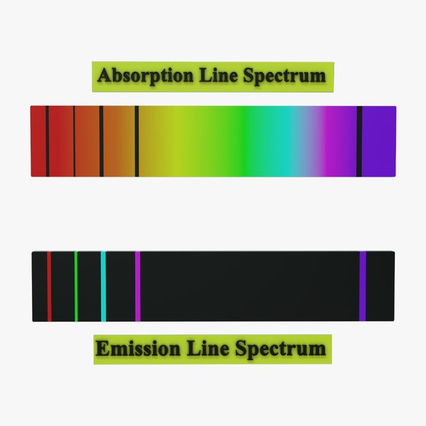 흡수선 스펙트럼 3D 모델 - TurboSquid 2215720