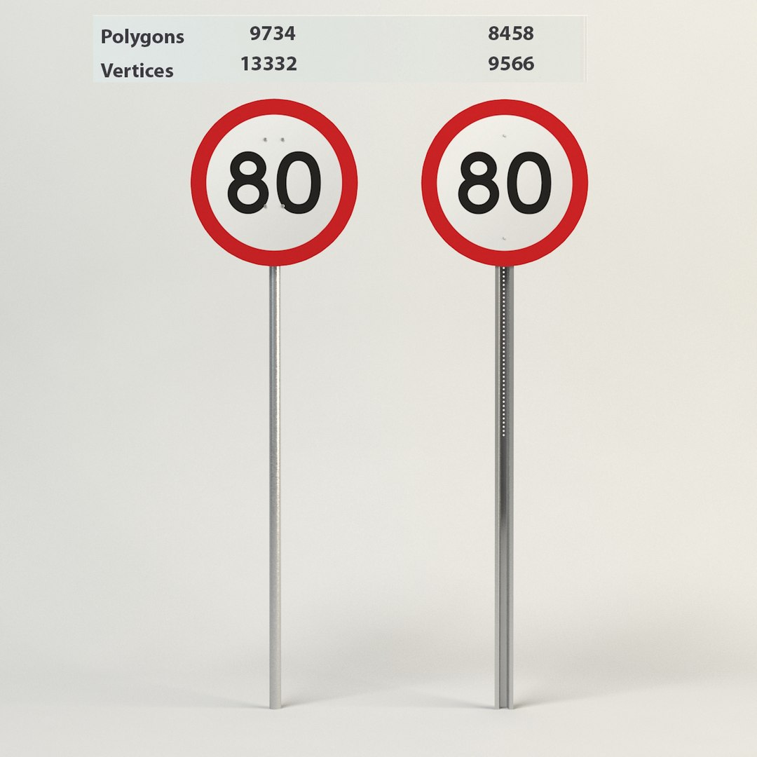 Speed Limit-80 Obj