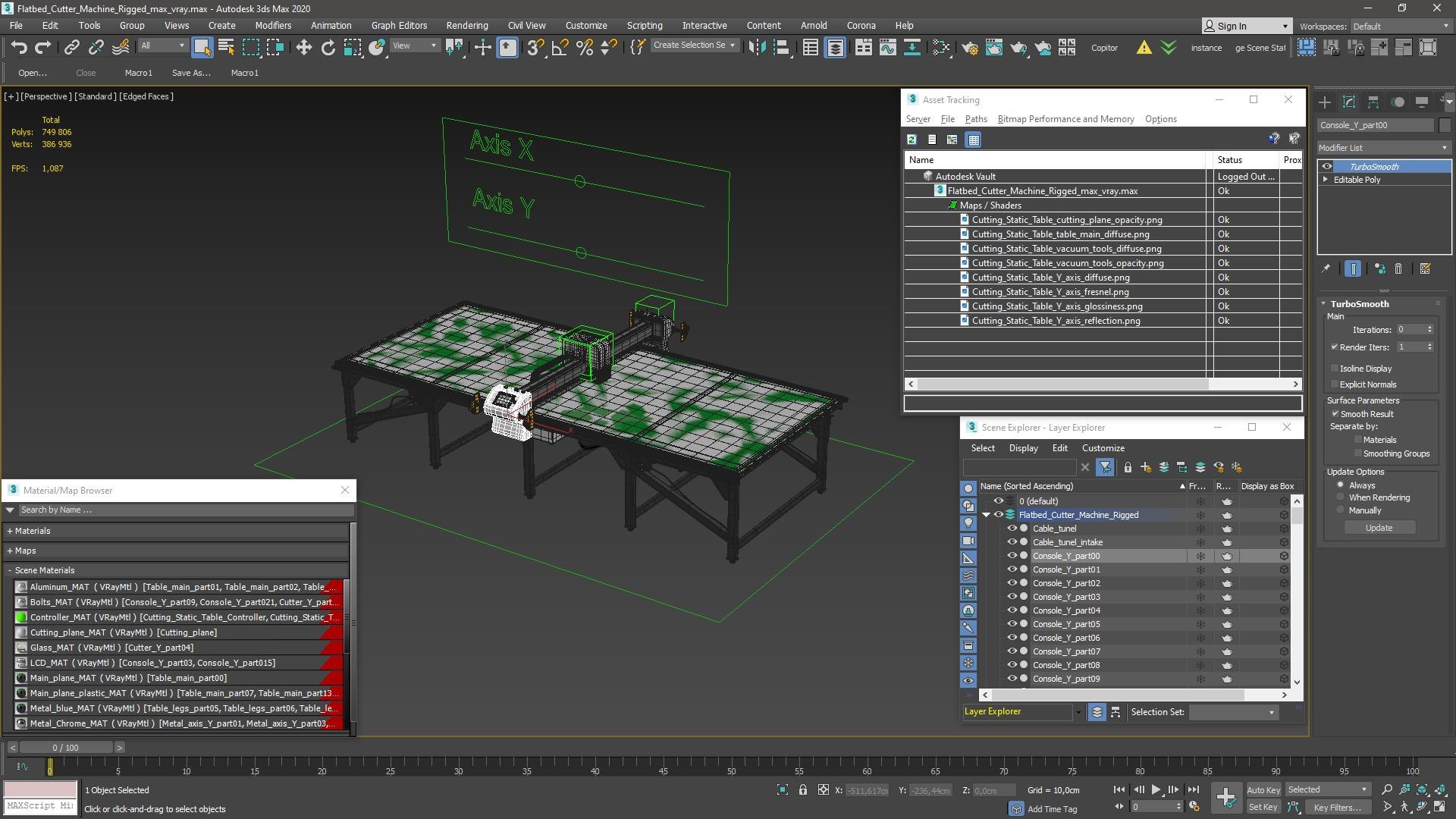 Flatbed Cutter Machine Rigged Model - TurboSquid 2388791