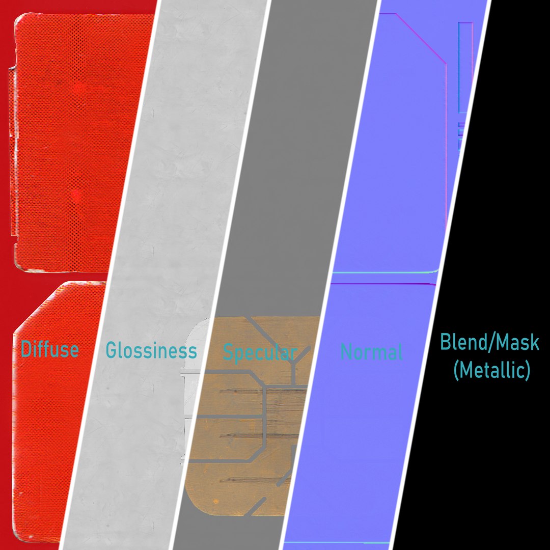 3D Model Mini SIM - TurboSquid 1893170