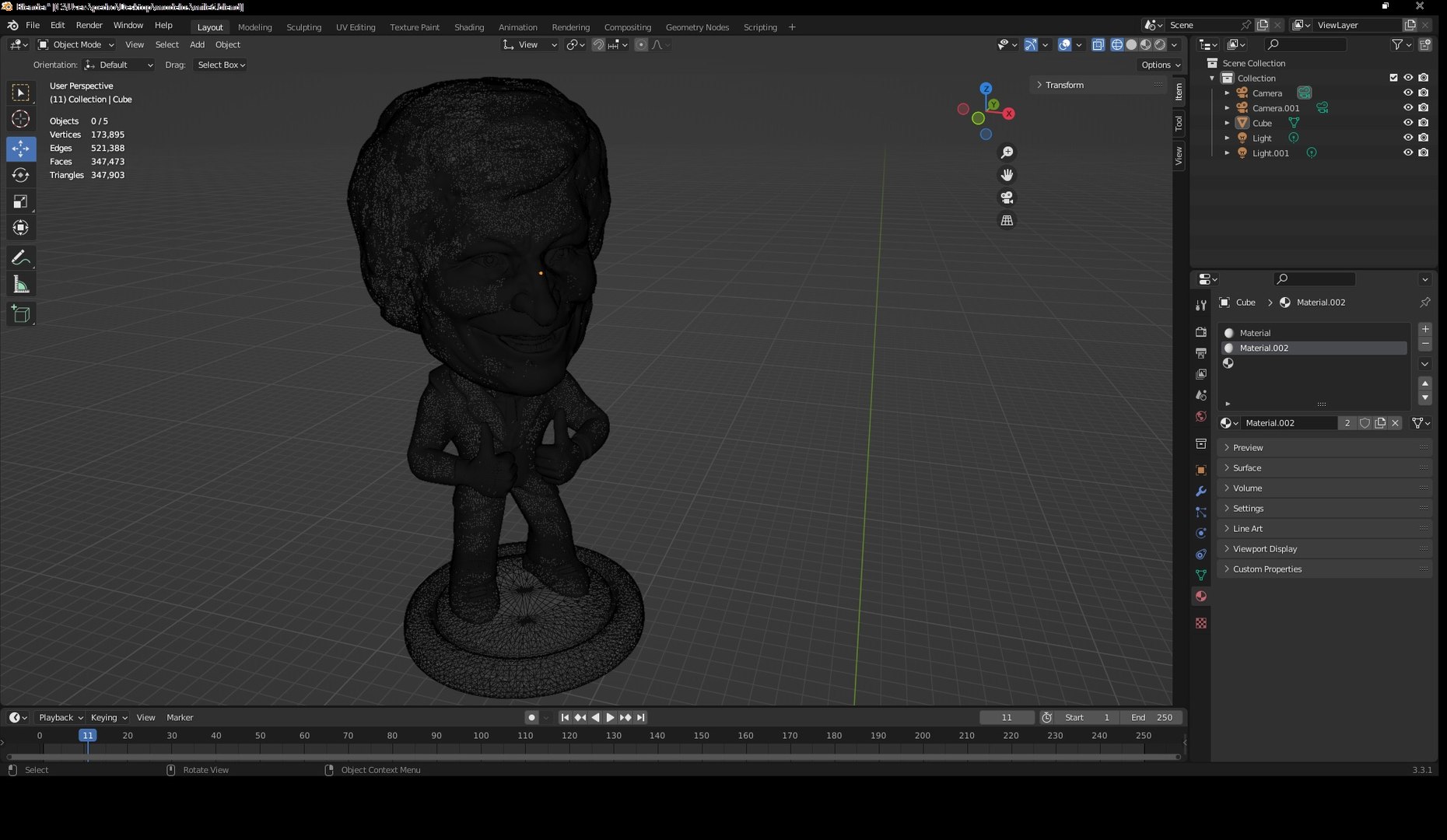 3D Javier Milei model - TurboSquid 2132825