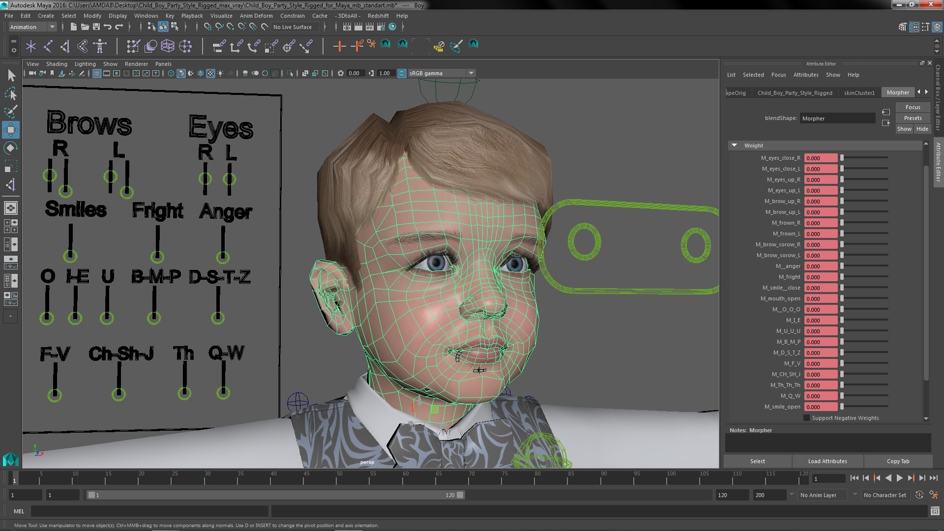 3D Child Boy Party Style Rigged For Maya - TurboSquid 2092616