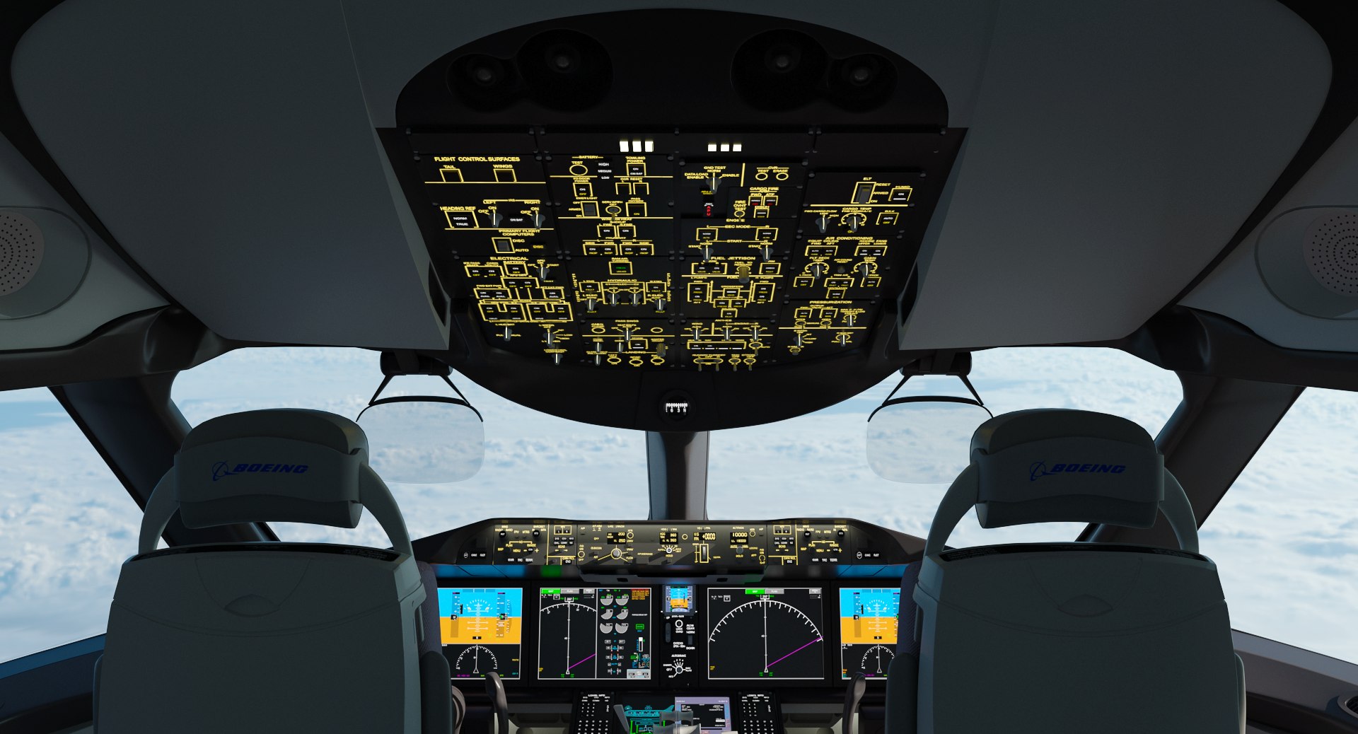 3D Model 787 Dreamliner Cockpit - TurboSquid 1407897