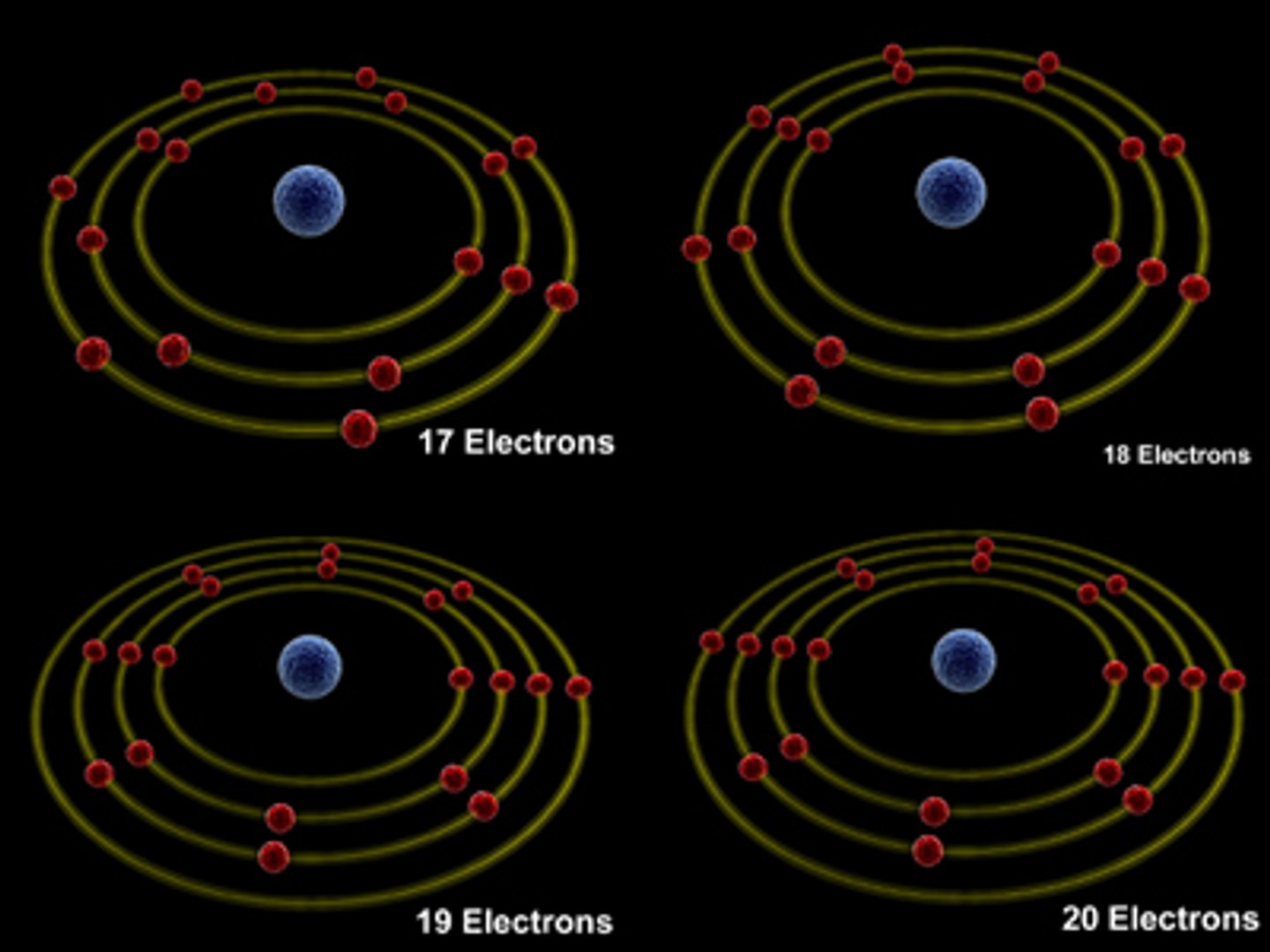 3d model elements atom