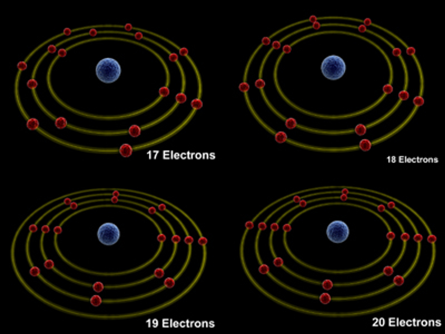 3d model elements atom