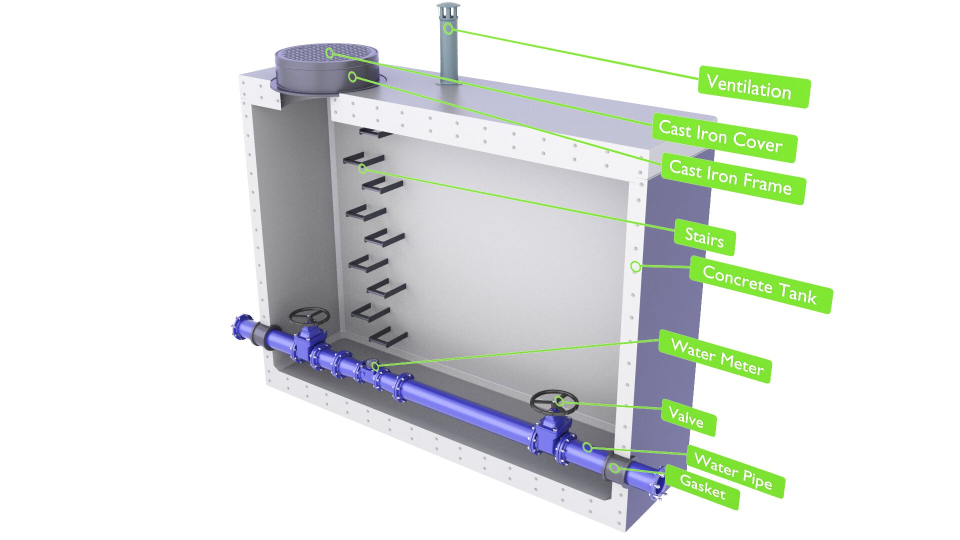 Sewage Concrete Water Meter Well Diagram Inside 5 3D Model - TurboSquid ...