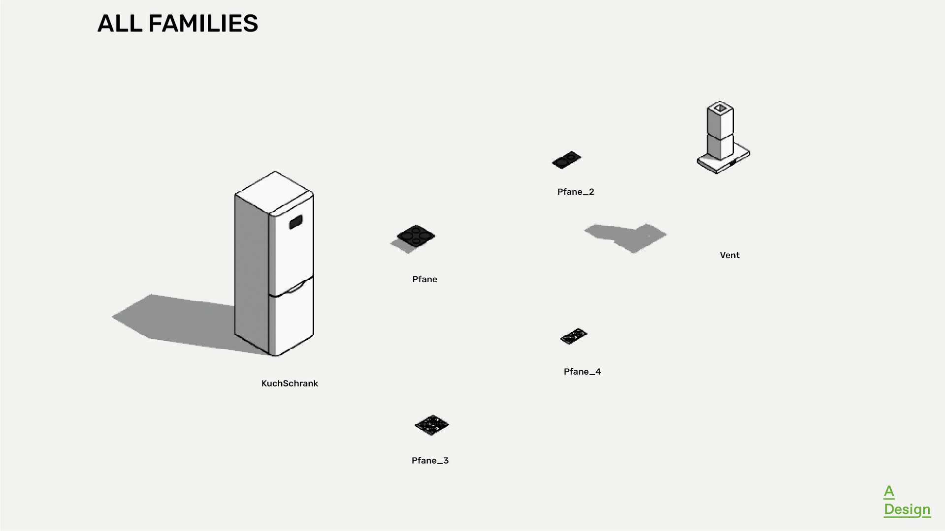3D Kitchen Equipment - Pack Of Revit Families - TurboSquid 2151449