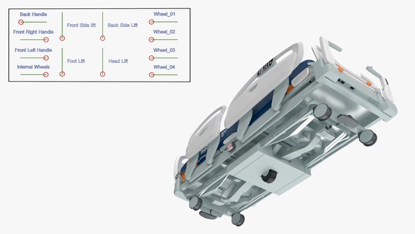 modelo 3d Cama de hospital inteligente Stryker Procuity ZM equipada ...