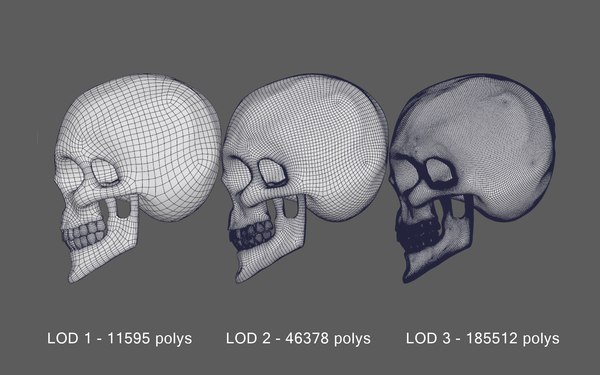 3D model stylized human skull - TurboSquid 1385109