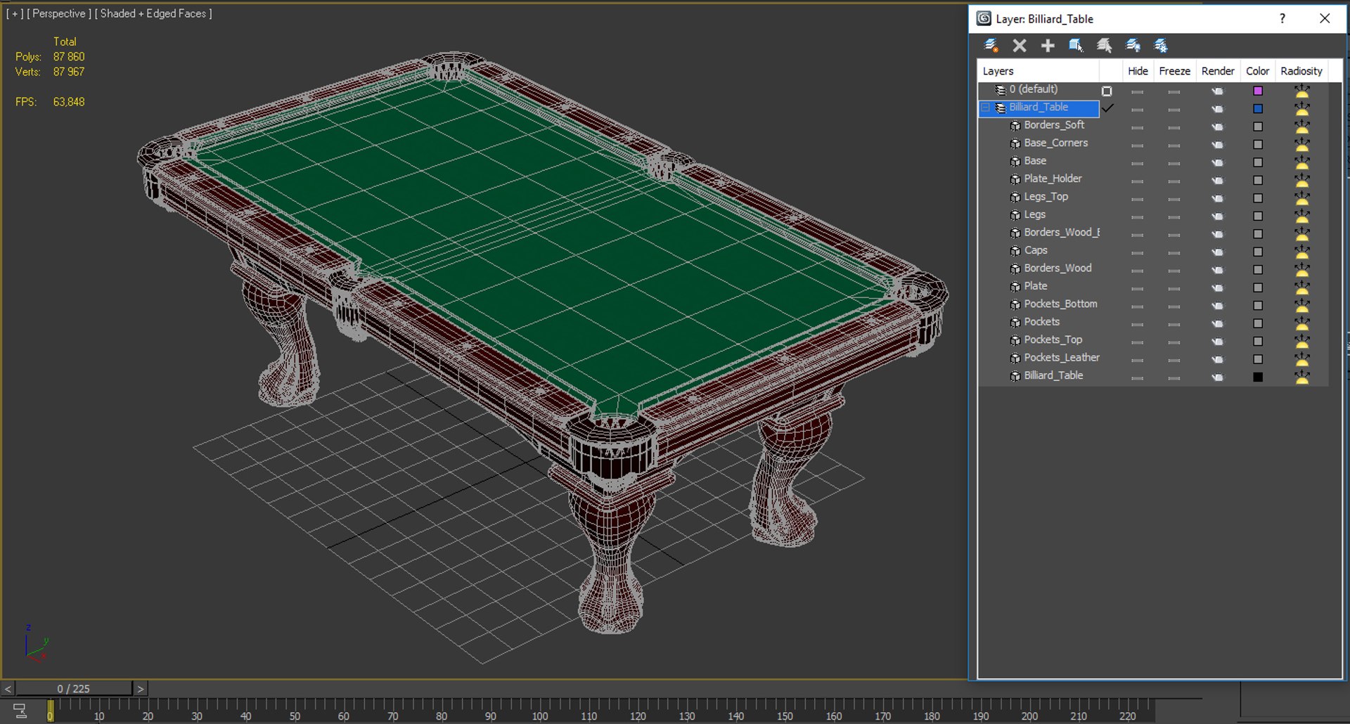 Billiard Table 3D Model - TurboSquid 1228339