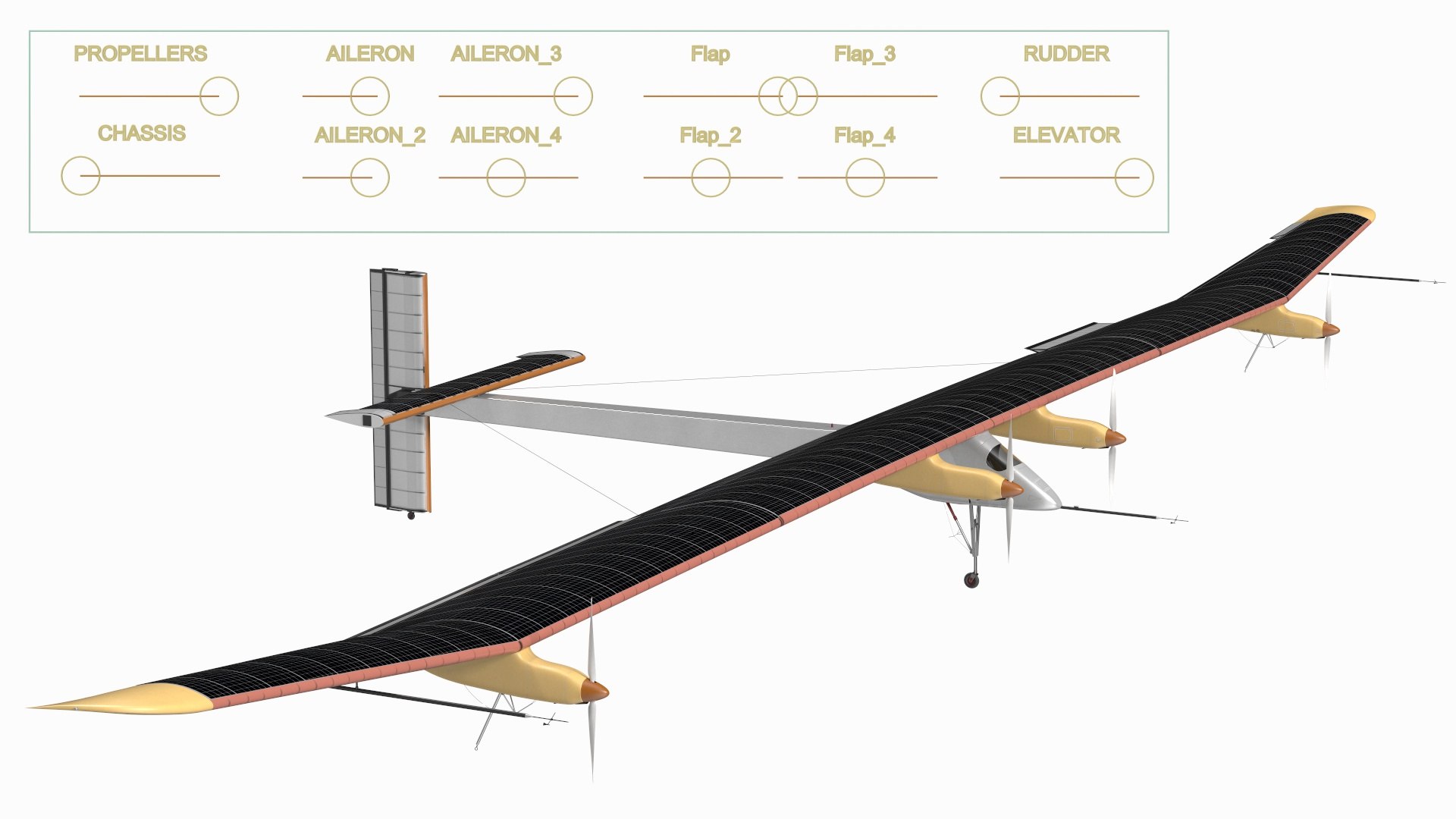 Prototype Of Solar Plane Rigged Model - TurboSquid 2030667