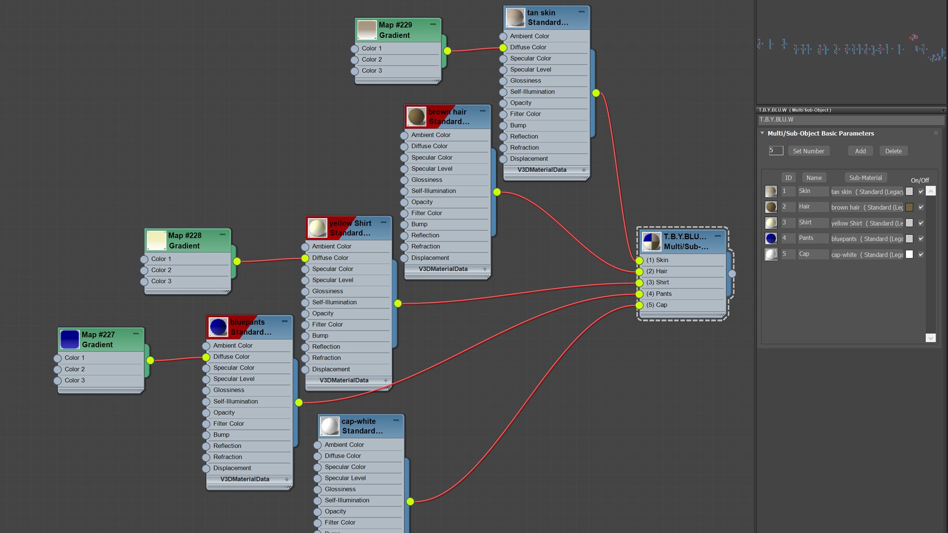 Large Fully Customizable Scoreboard 3d Model
