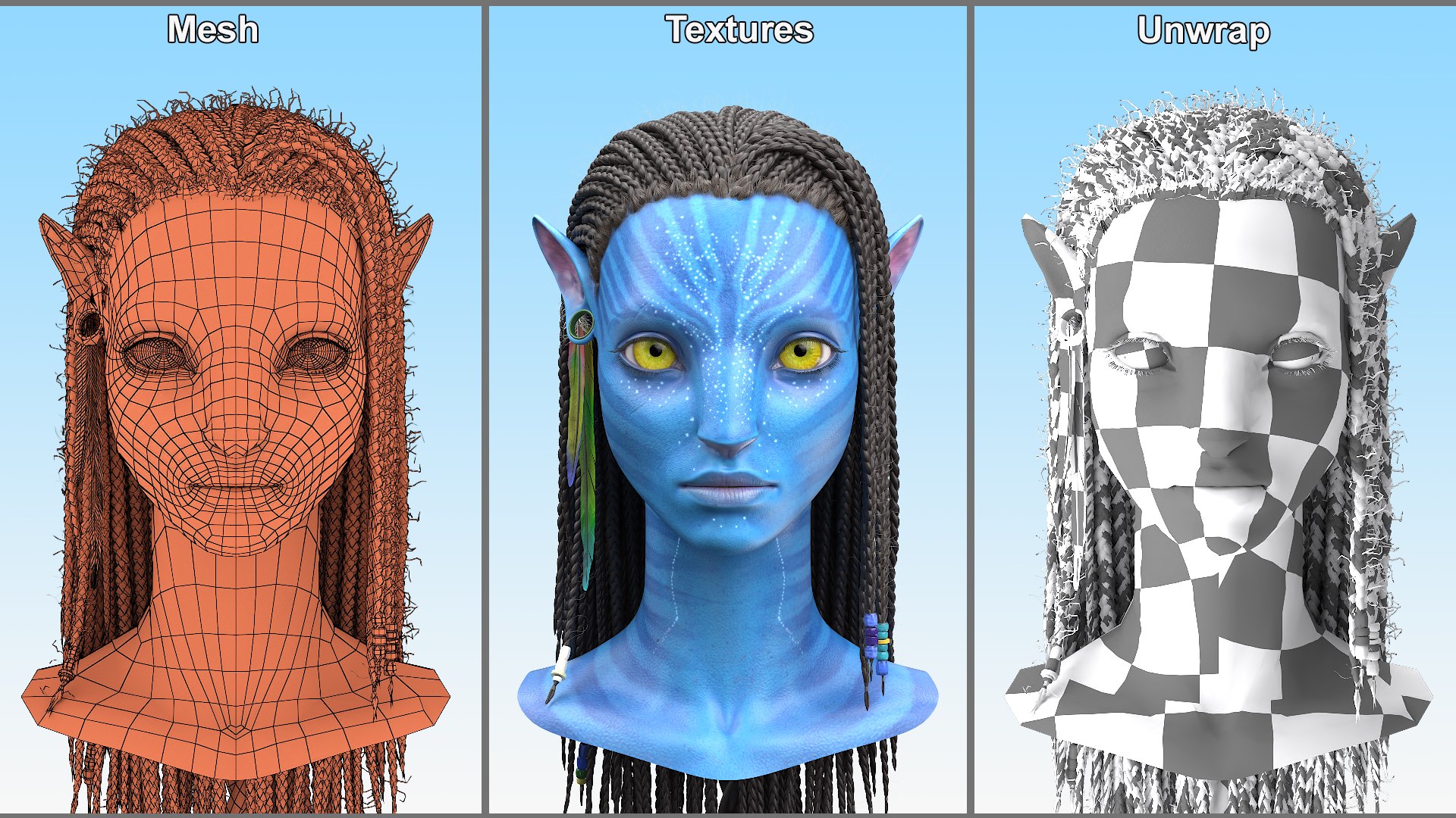 Neytiri Avatar Head Rigged For Cinema 4D 3D Model - TurboSquid 2367781