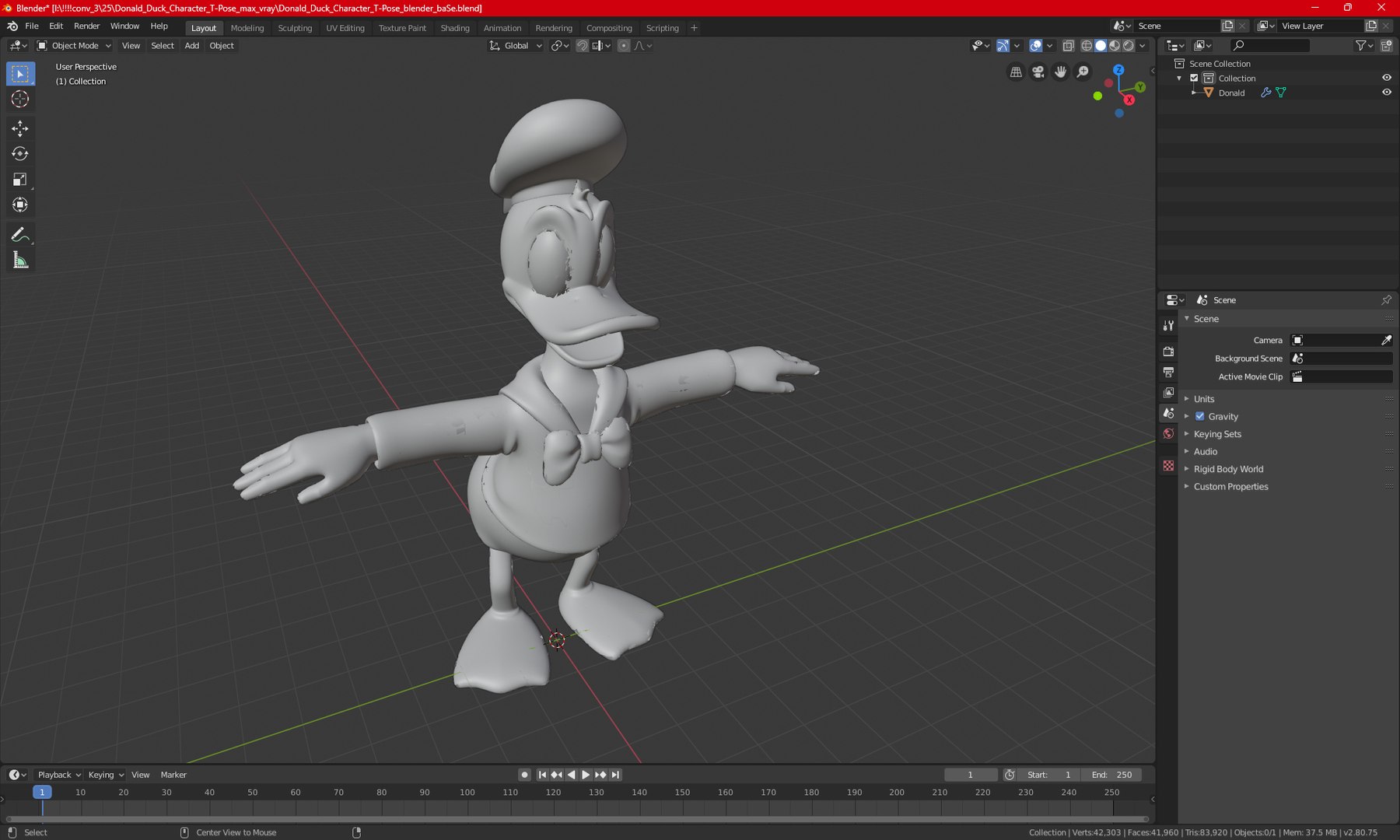 Donald Duck Character T-Pose 3D Model - TurboSquid 2107195