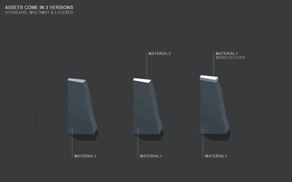 3D stylized cliffs model - TurboSquid 1202907