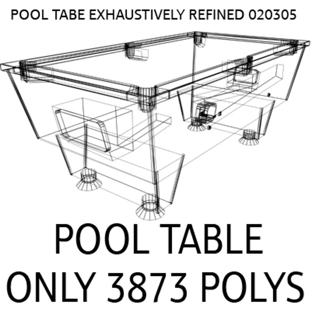 Traditional Pub Pool Table 3d Model