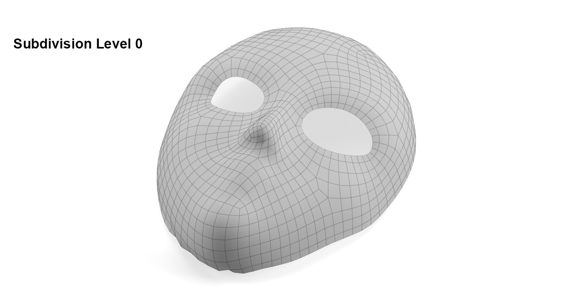 3d Mask Model