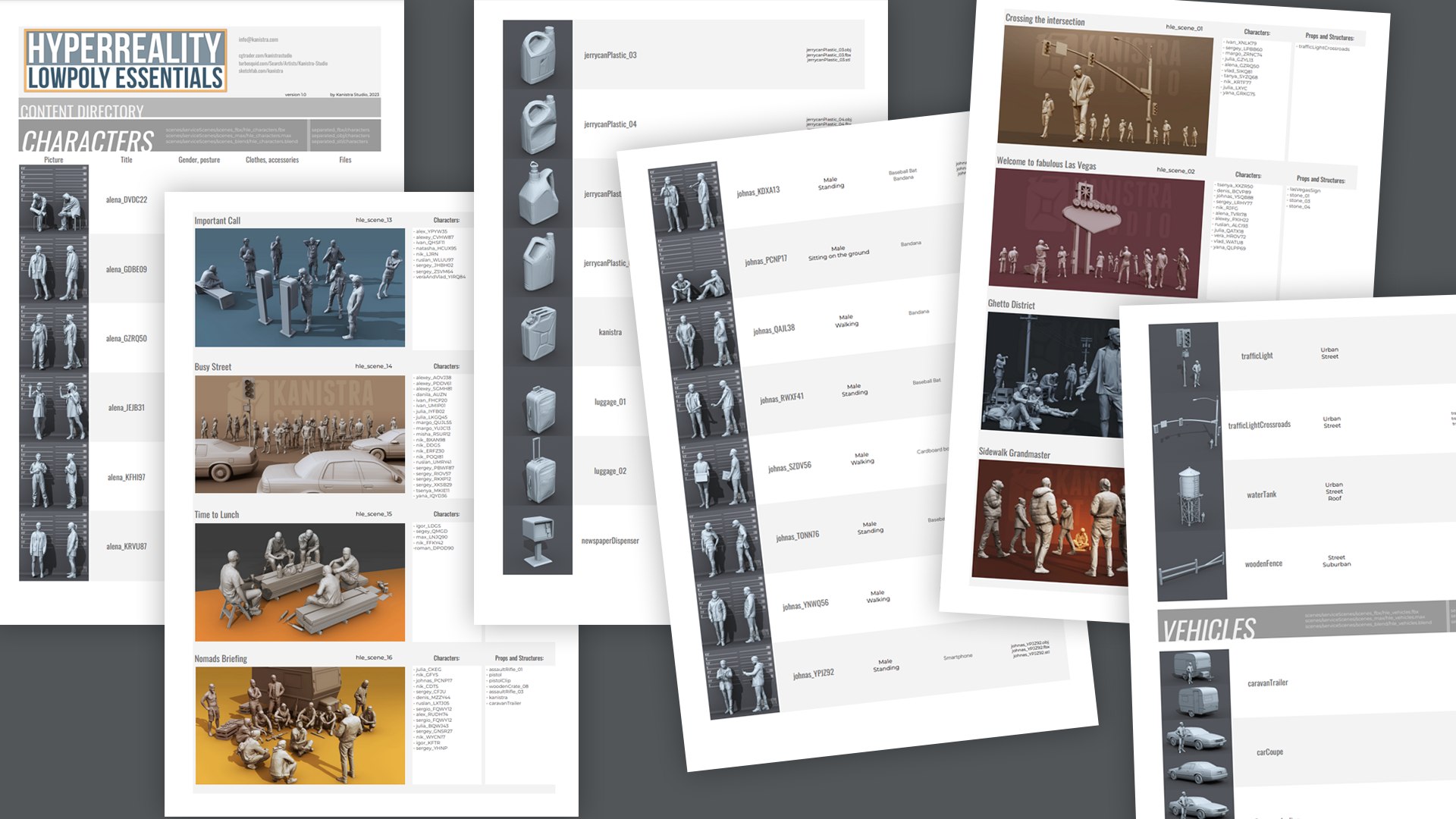Hyperrealistic Lowpoly Essentials Model - TurboSquid 2080099