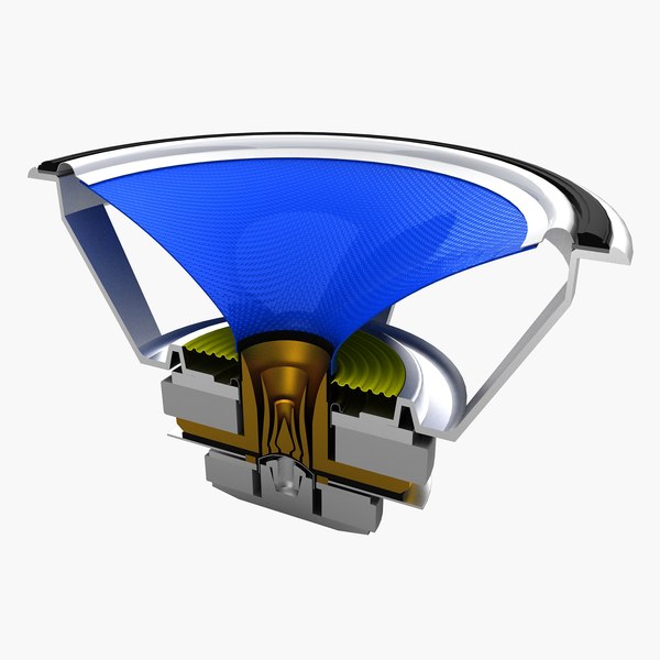 Car Speaker 3D Models for Download | TurboSquid