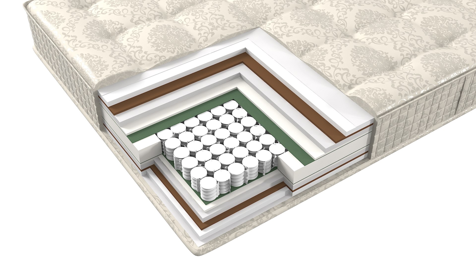 3D Model Mattress Structure Bed | 1148256 | TurboSquid